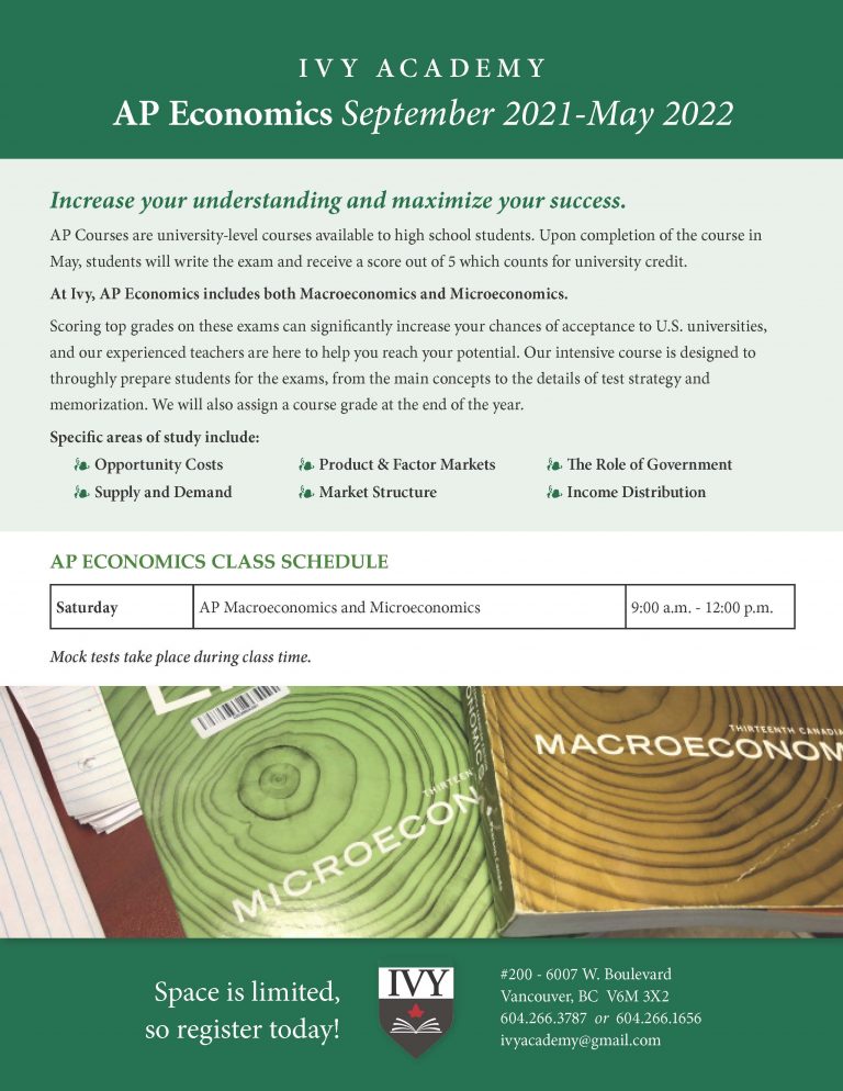 2021 AP Econ Course – The Ivy Academy